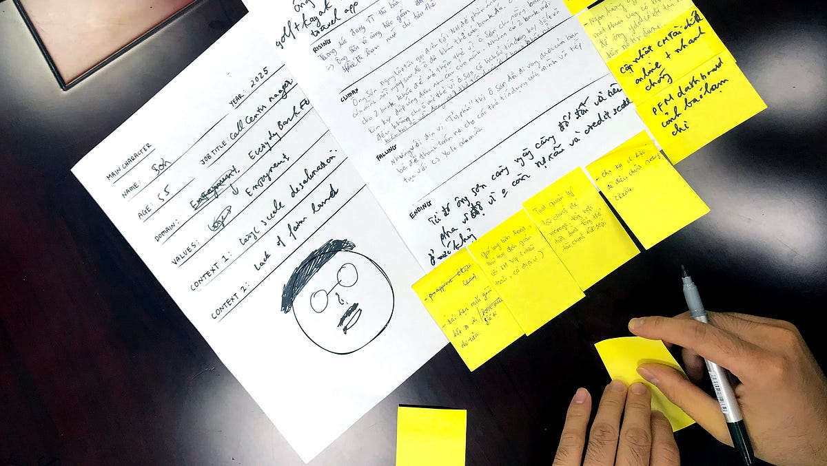 Boost your Product’s Vision to next level with Speculative Design Story ...