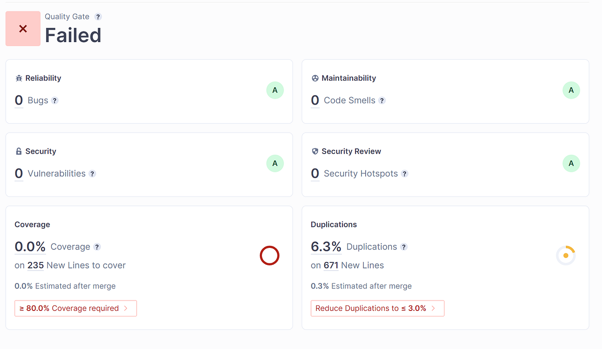 Azure DevOps: Integrating Azure DevOps with SonarCloud | by Kh Rasikh | Medium