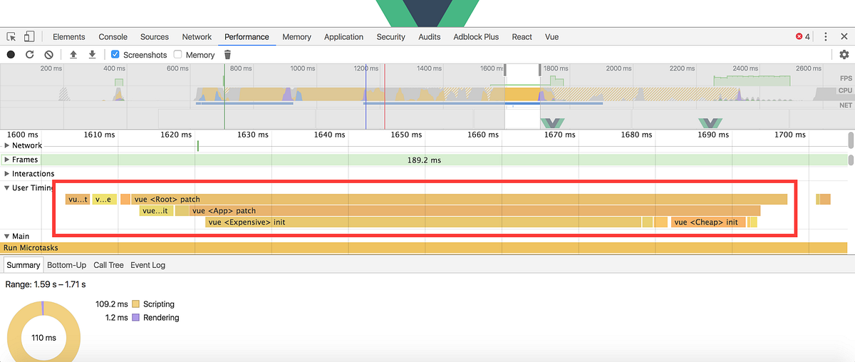 Unlock performance tracing in Vue | by Brock Reece | Medium