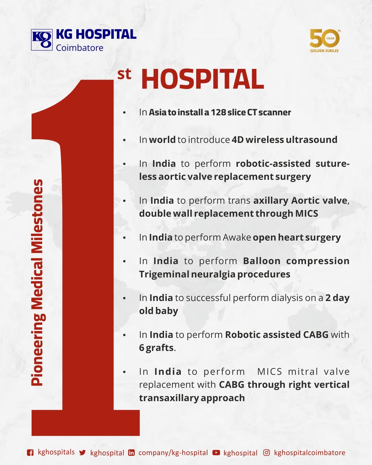 Best Hospital in Coimbatore - KG Hospital - Medium