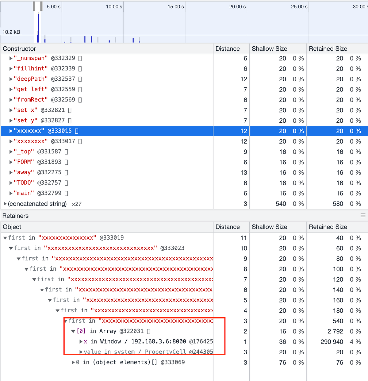 Frequently Faced Memory Issues in Frontend Development and How To Identify Them | by Magenta Qin ...
