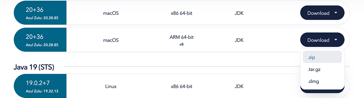 Install JDK on ARM based macOS. Java Development Kit (JDK) is an… | by ...