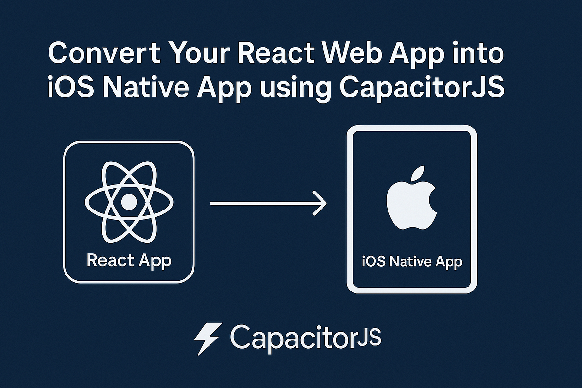 Convert your React Web App into iOS Native App using CapacitorJS | by Denis Hoti | Medium