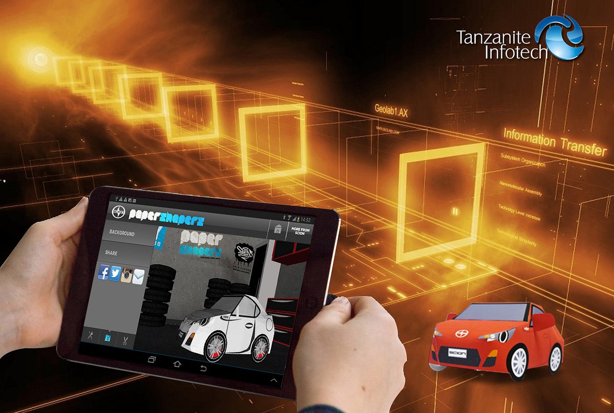 Replacing iPad as conventional catalog for sales representative | by ...