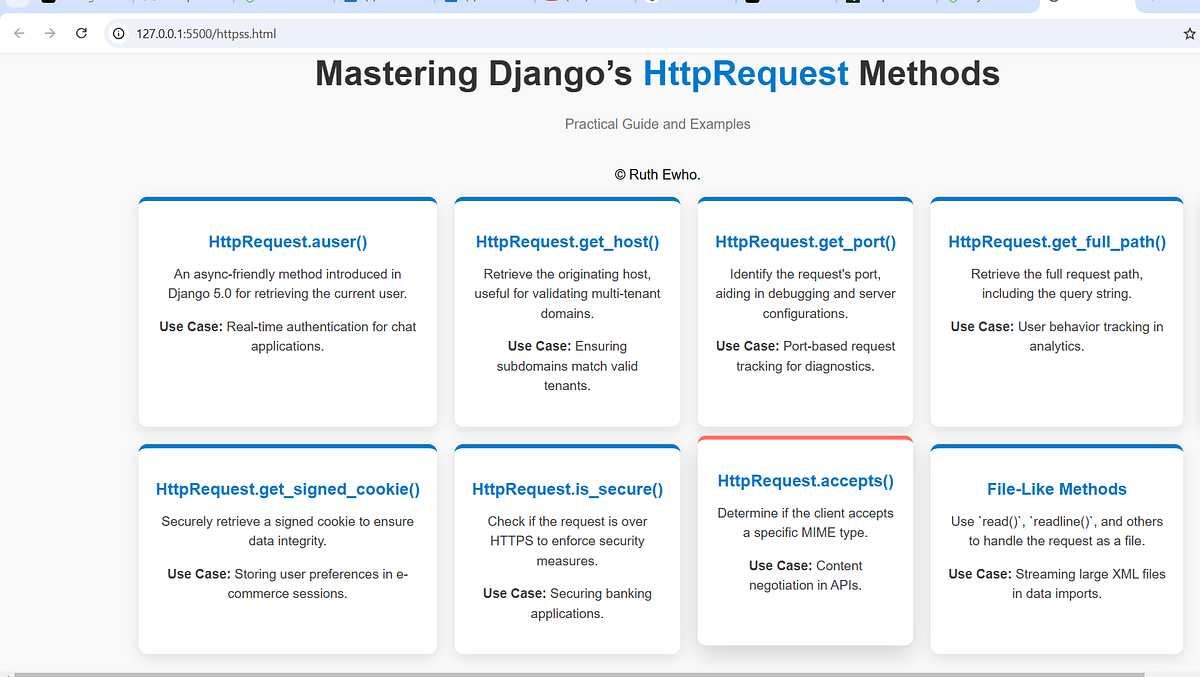 Django’s HttpRequest Methods: Practical Guide and Examples | by Ewho Ruth | Towards Dev