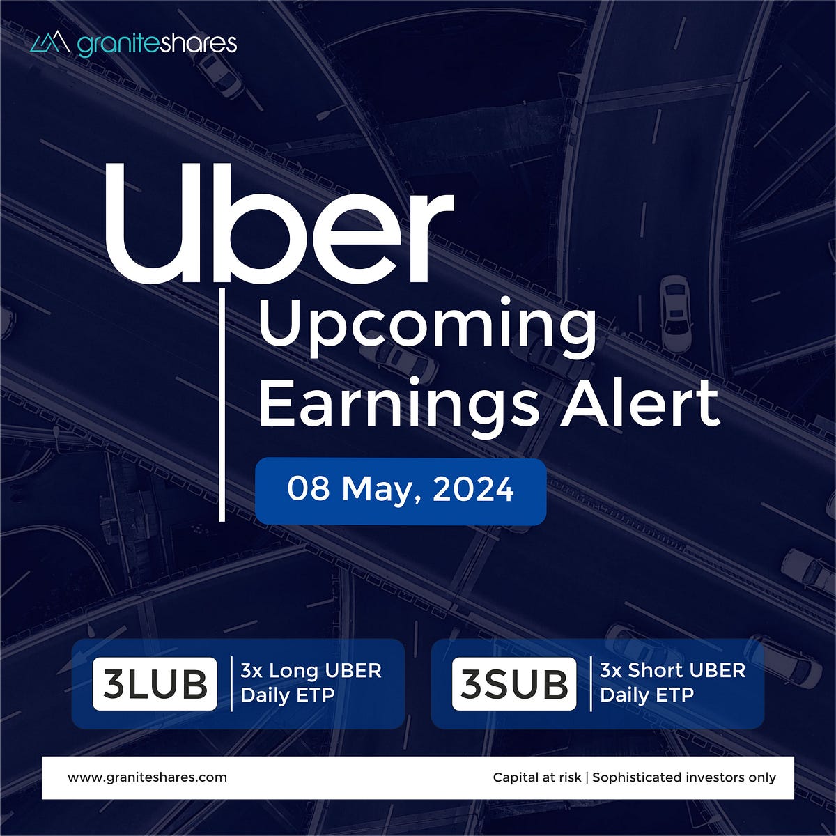Upcoming Earnings Alert: Uber Technology will announce its Q1 2024 ...