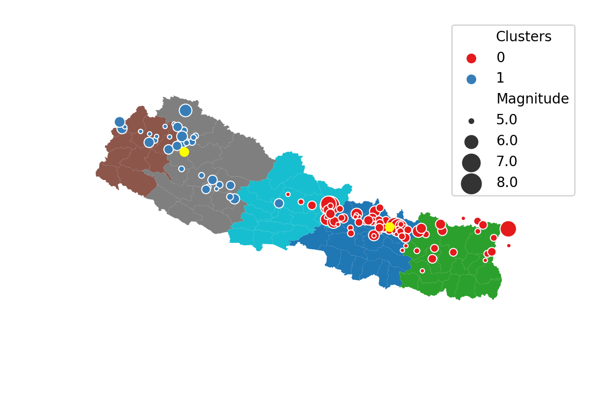 Earthquake Cluster Analysis: K-means approach | by weirdbutwired | Saral Karki | Medium