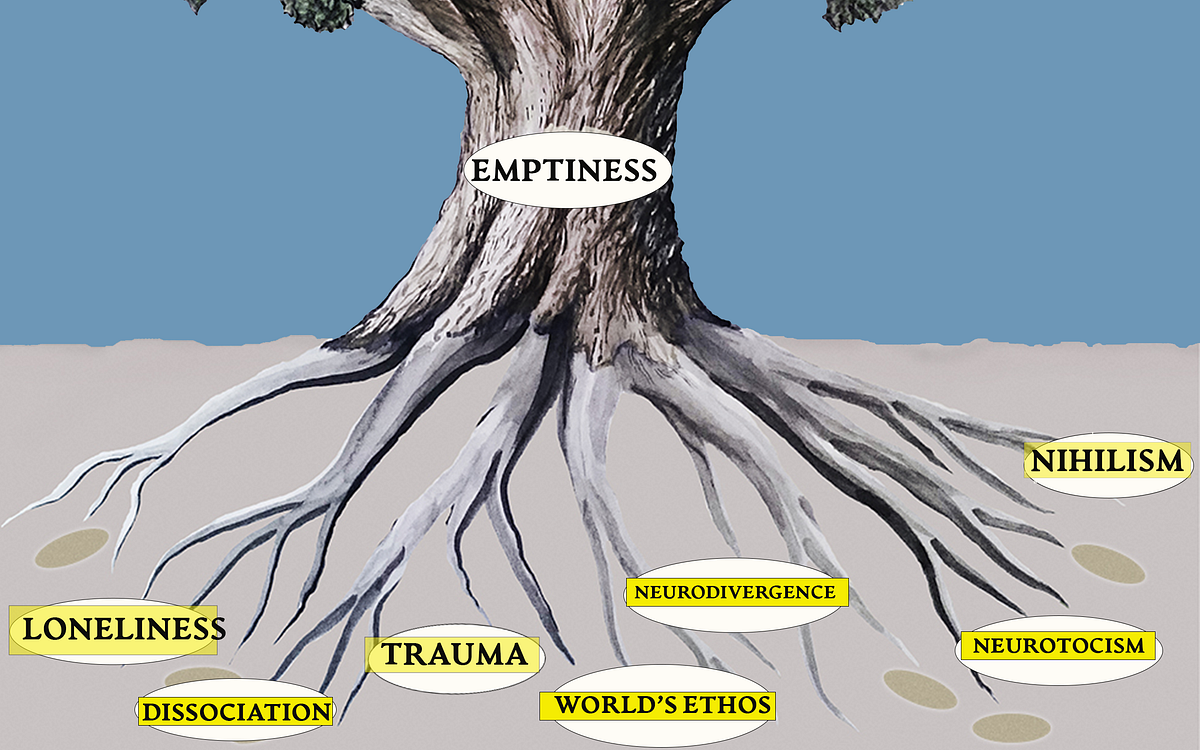 The Roots of Emptiness in BPD. Pervasive and scientifically… | by ...