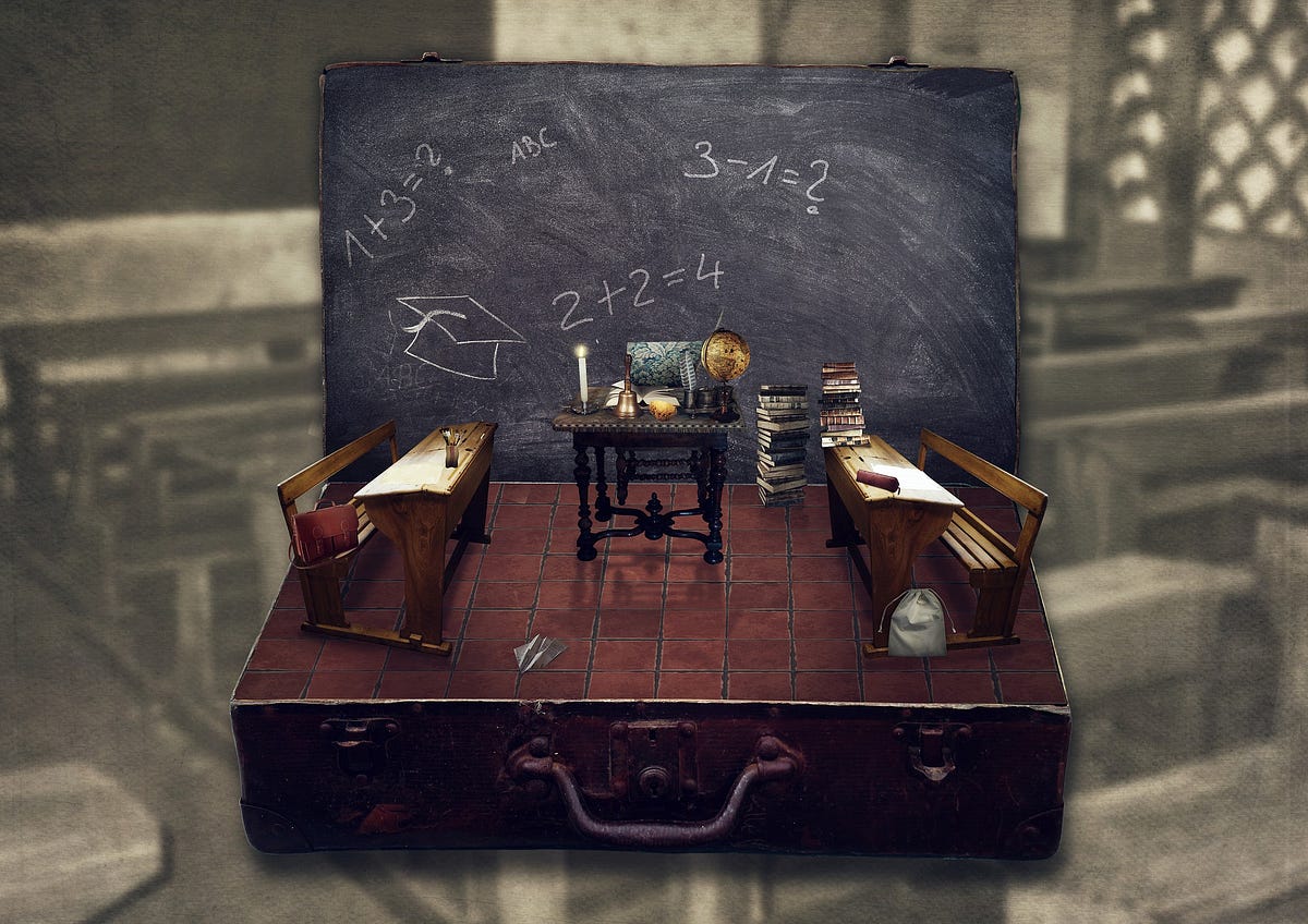 Classes In Javascript. Hey Everyone, And Welcome To My Second… | By