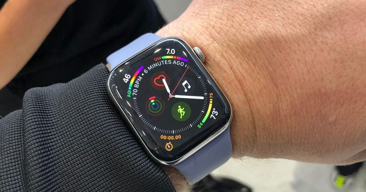 Apple Watch Day to Day — The Best Smartwatch in the market | by Martin ...