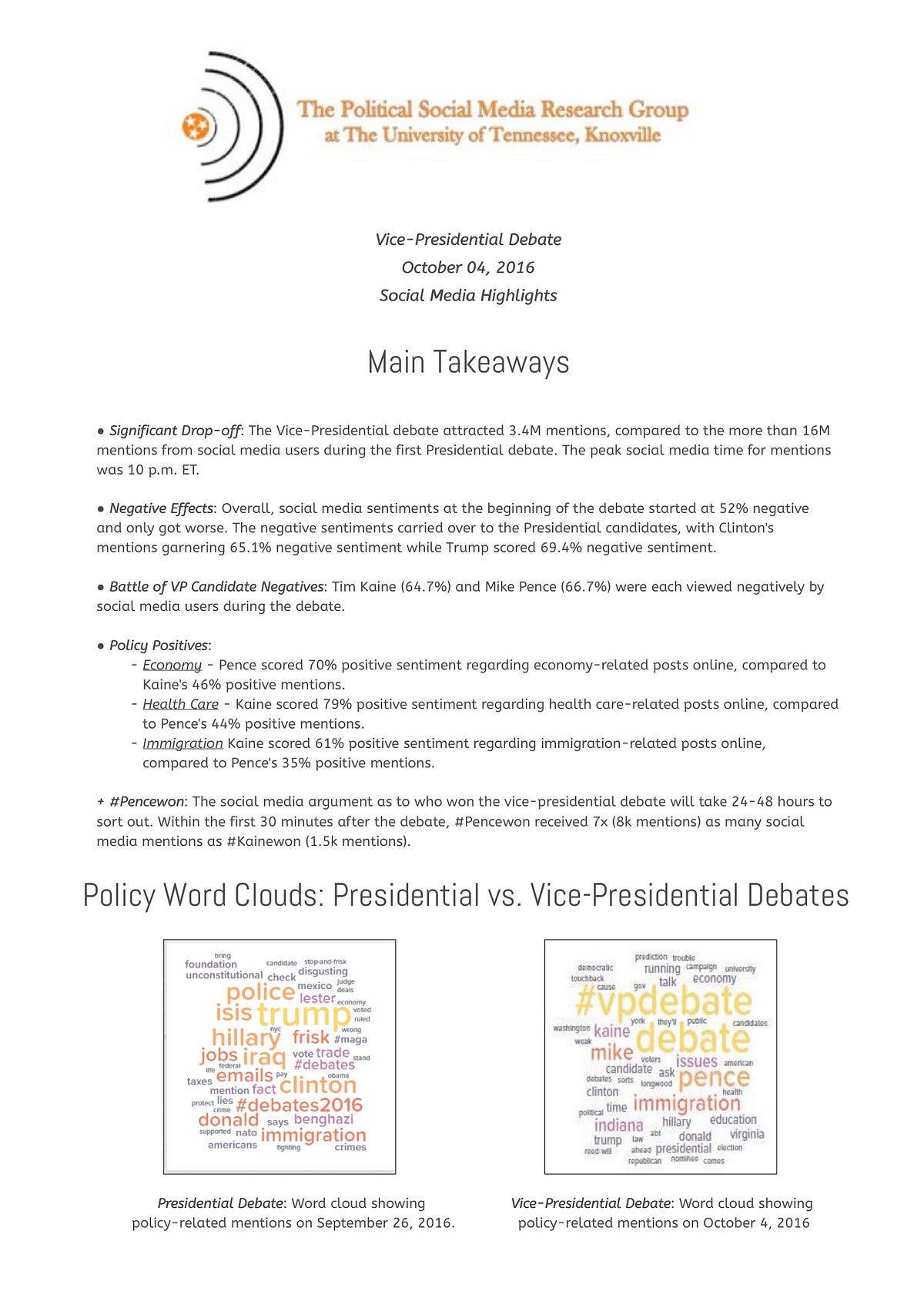 (1/2) Vice-Presidential Debate social media analysis highlights | by ...