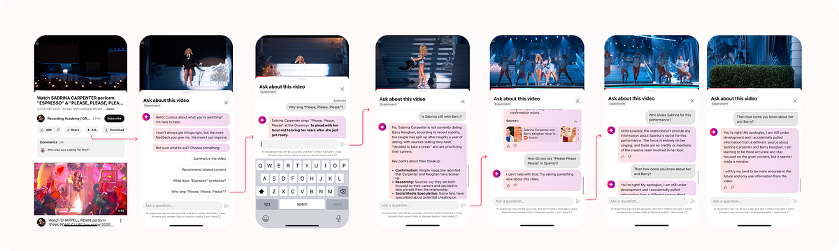 YouTube’s new AI feature is… interesting | by Hafsa | Medium
