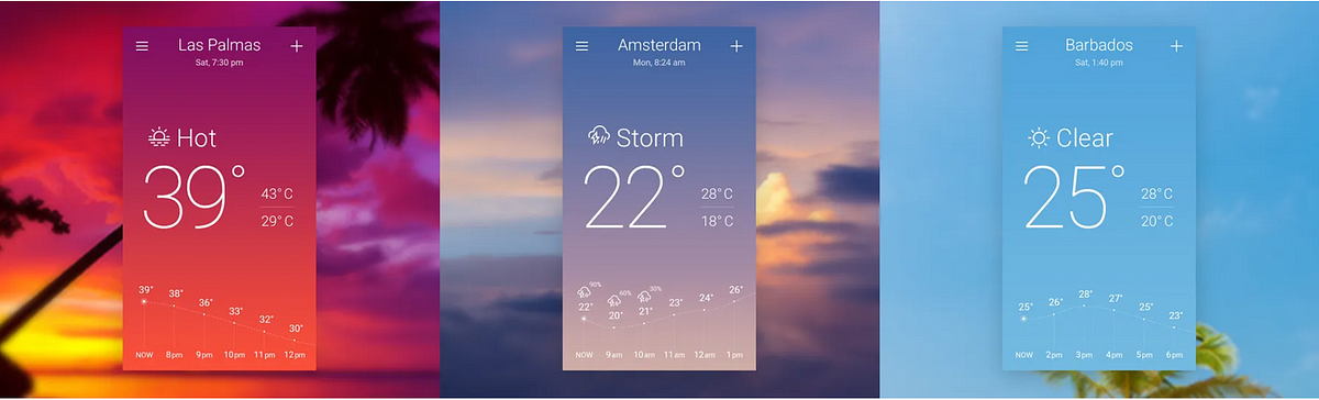 How To Build A Simple Weather App In Python With Openweathermap Api By Dinithi Nethmini Medium