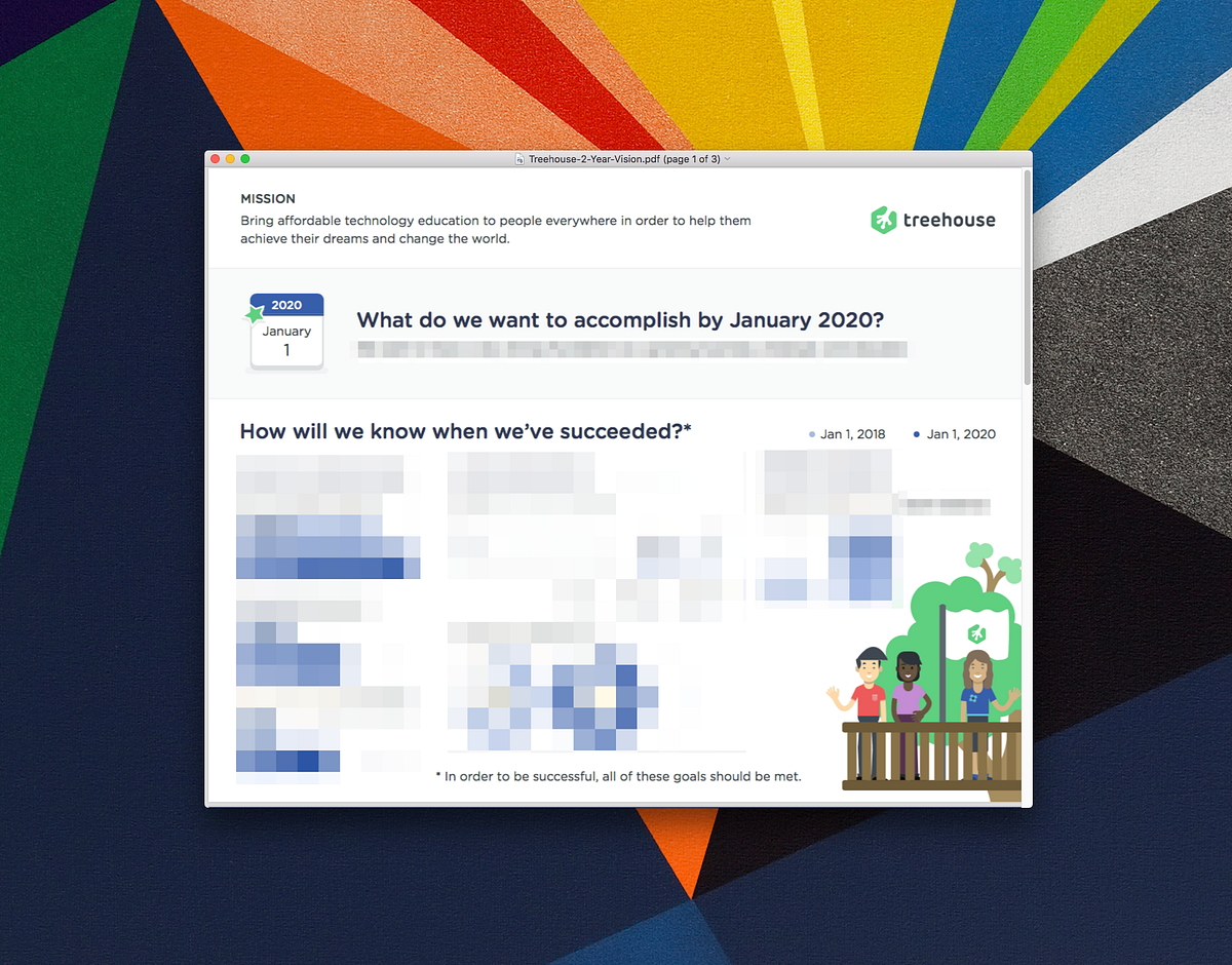 The Treehouse 2-Year Vision. Focused, measurable and actionable. | by ...