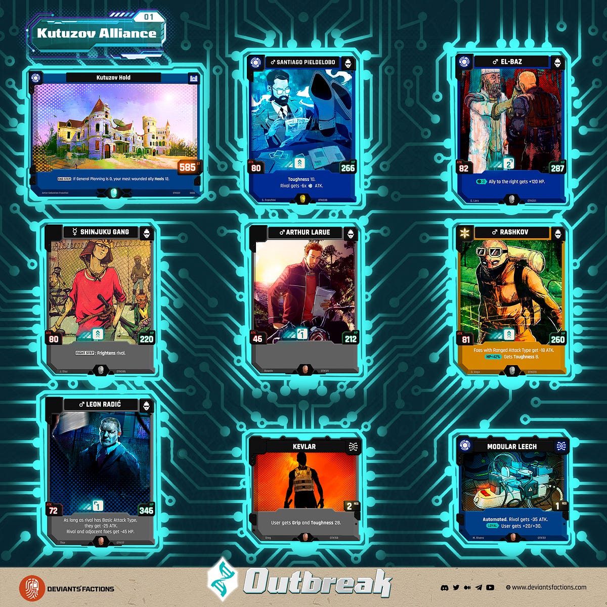 Deviants NFT Alpha Strategy, Decks 1-4 | Deviants’ Factions