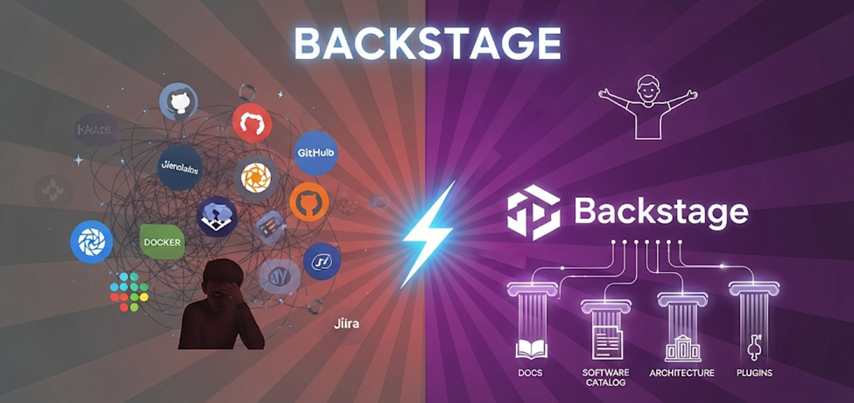 Why you need to know Backstage in 2026 | by Kunal Das | AWS in Plain ...