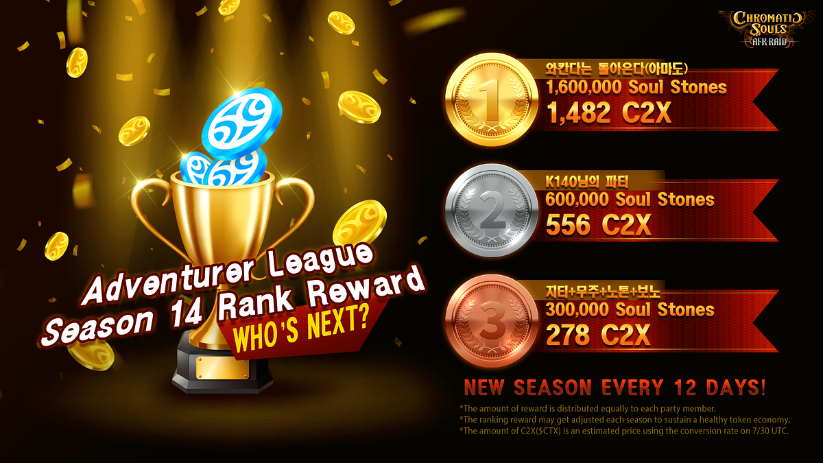 Adventurer League Season 14 Rank Reward - Chromatic Souls : AFK Raid ...