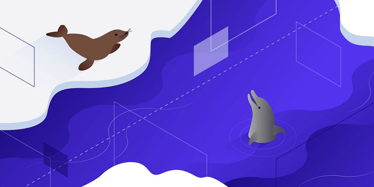 Mysql River For Elasticsearch Go Mysql Elasticsearch In Ubuntu 1804