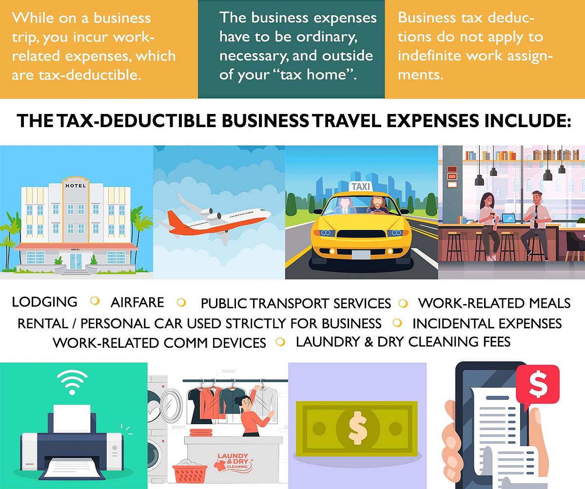 5 Rules For Turning Your Vacation — Into Tax-Deductible Business Travel ...