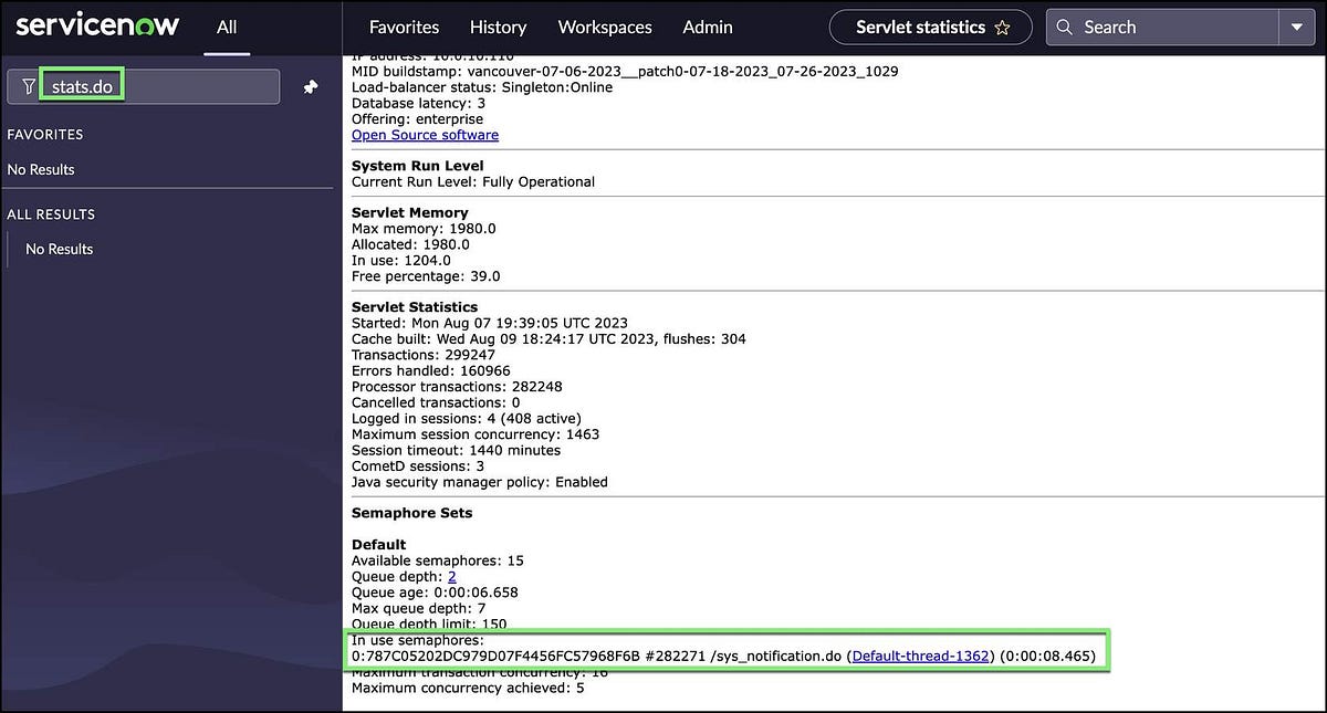 10. Threads.do. Explanation - | by Prashant LearnIT | Medium
