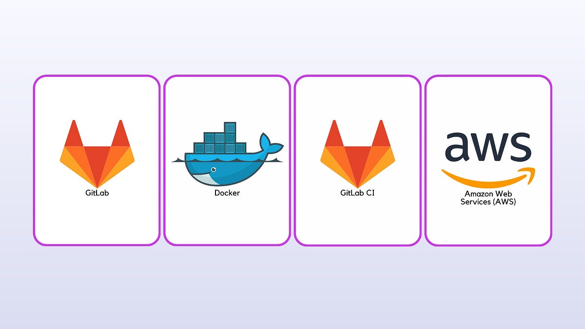Automating your Application Deployment with GitLab CI, Docker, and AWS (Part 3/3) | by Carlo ...