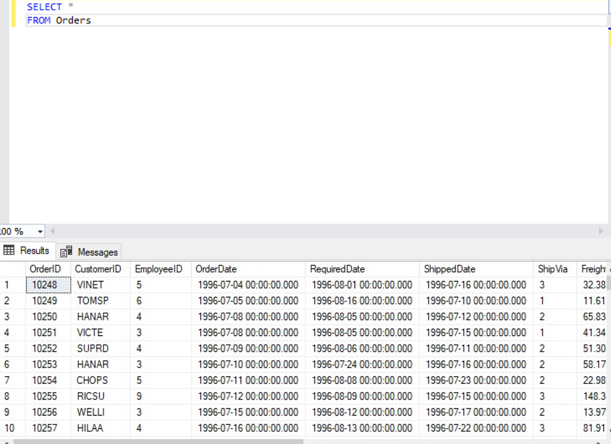 Cleaning Data using SQL (Northwind Traders) | by Elizabeth S. | Medium