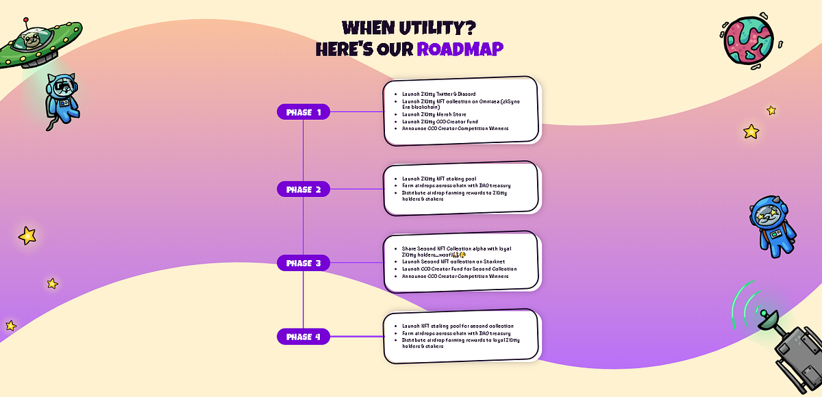 ZKittyDAO Explanation by Community | by heller glory | Jul, 2023 | Medium