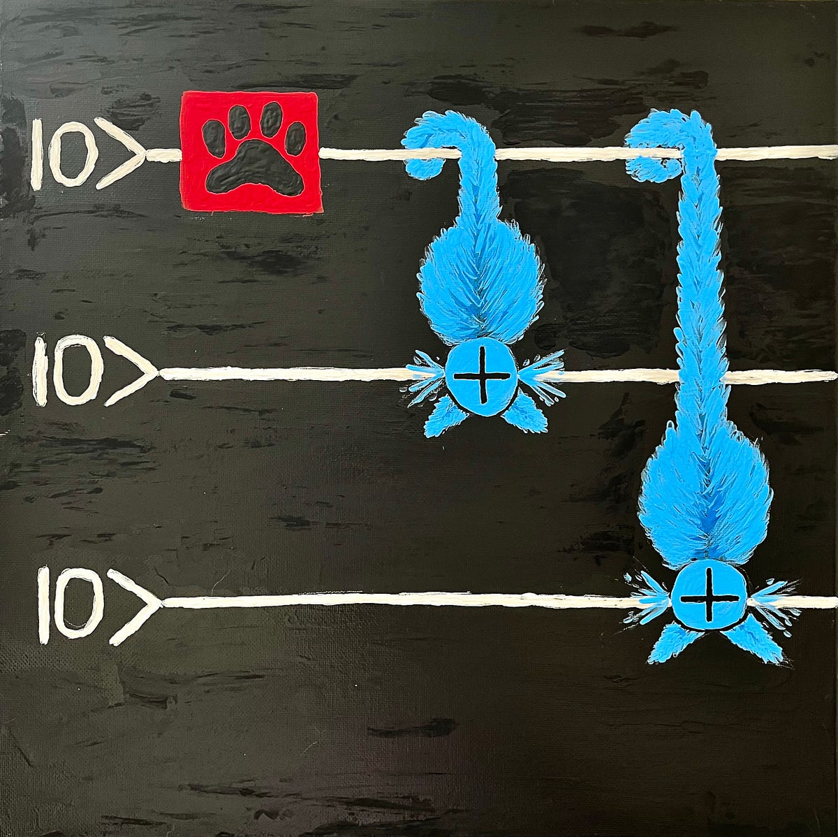The Quantum Computing Course by Qubit By Qubit: Is it worth it? | by ...