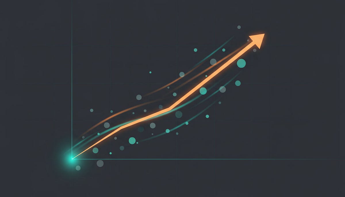 Why Trend Strength Matters More Than Trend Direction: Measuring ...