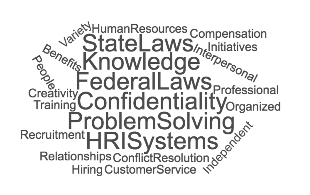 Important Key Words for Job Searching HR Positions in Minnesota | by ...