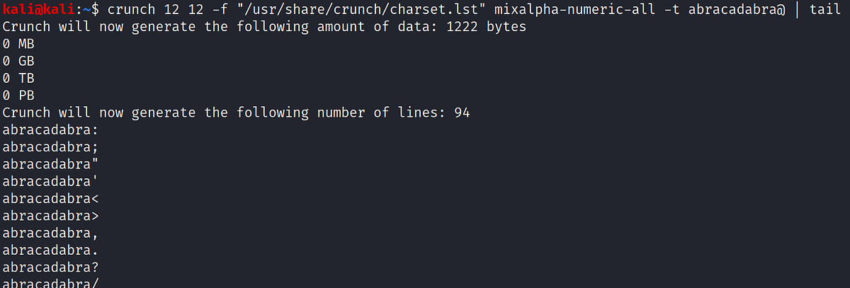 How To Create A Wordlist Introduction By Zerocool Medium