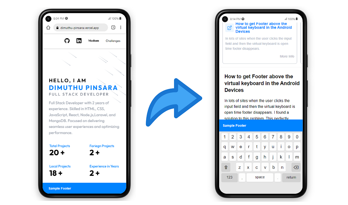How to Fix Disappearing Footer Issues When Virtual Keyboards Open on Your Website in Mobile | by ...