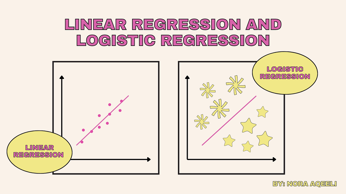 Baby steps 3: Linear regression and Logistic regression | by nora ...