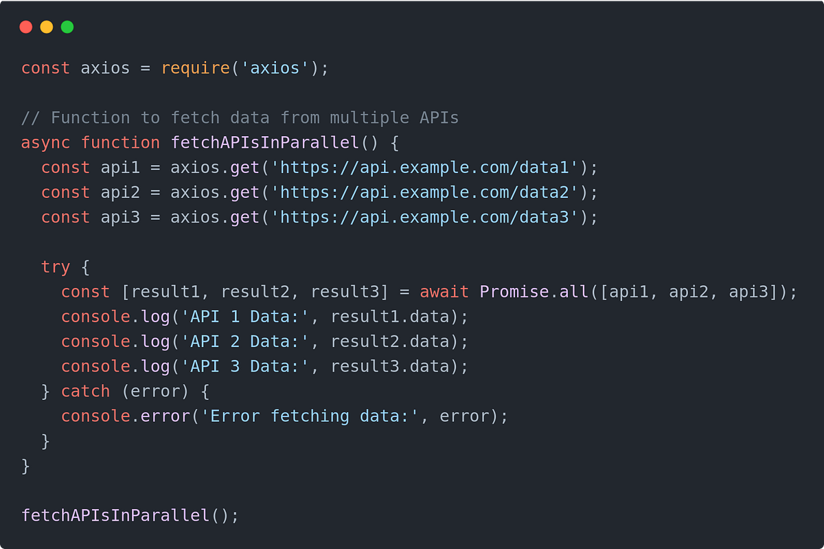 Parallel Execution in Node.js: A Comprehensive Guide | by Kunwar Anas Ali | Medium