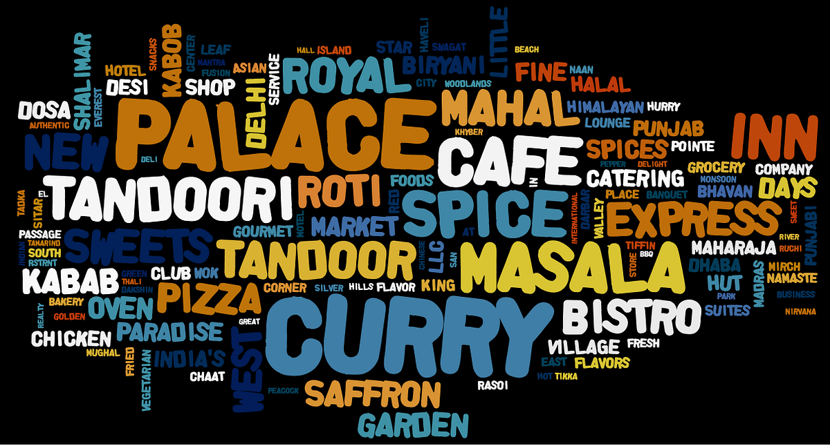 5 Masala facts about Indian Restaurants in US | by Ojass Narawane | Medium