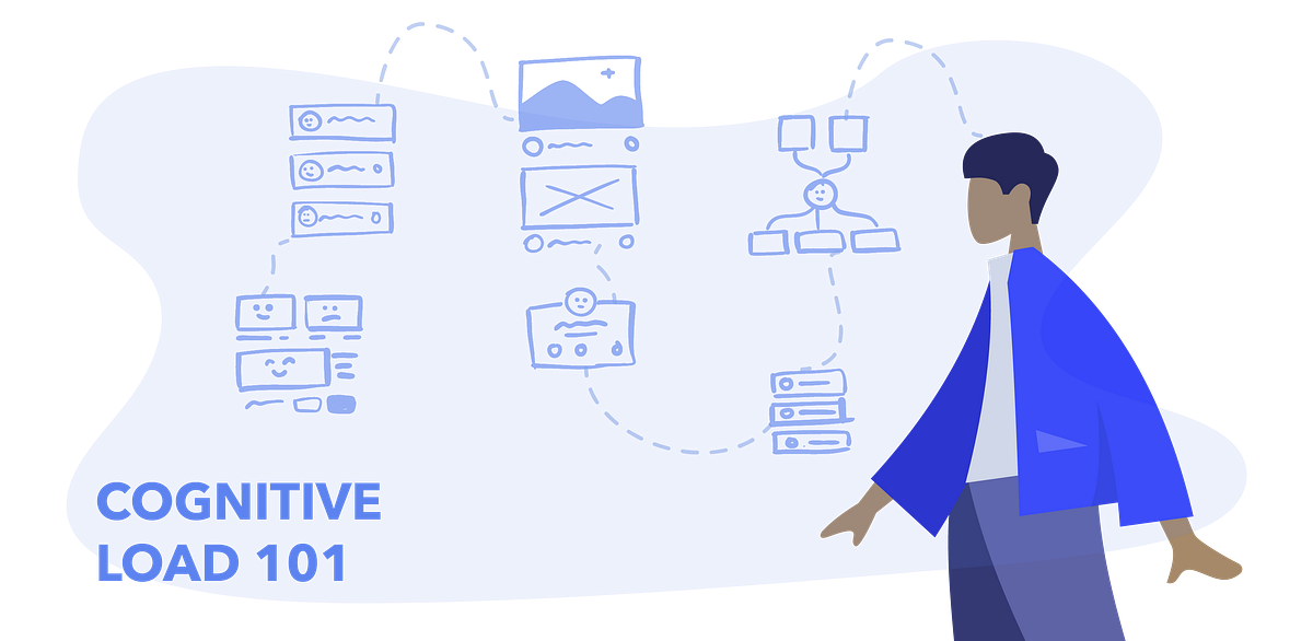 Cognitive Load 101. “Ahh so many things to learn!” Is this… | by José ...