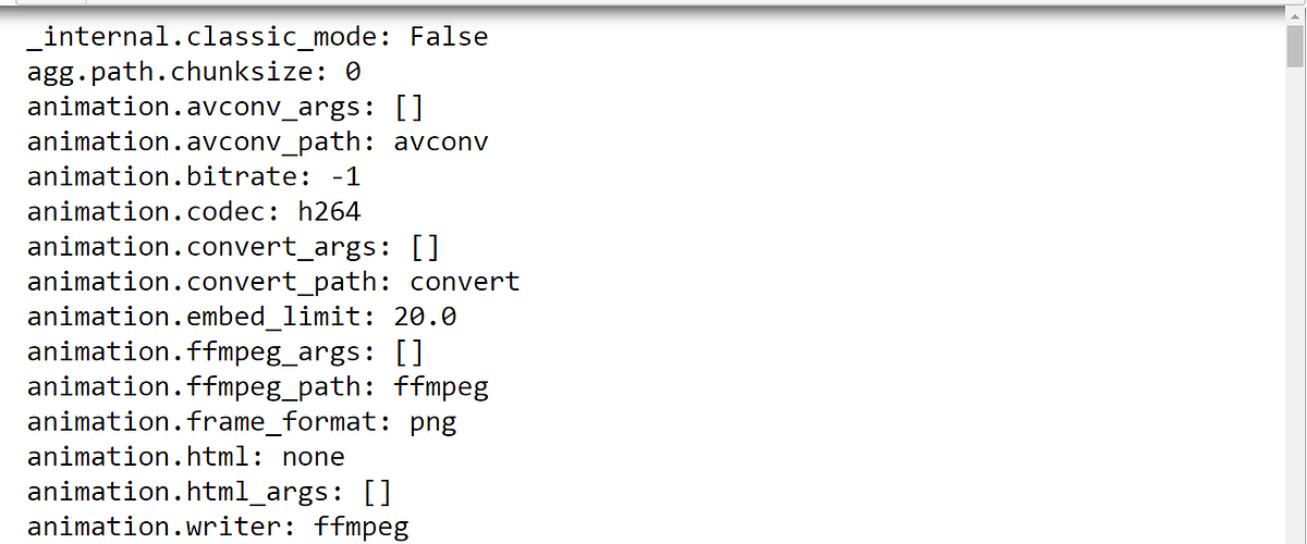 Python 商業數據分析之可視化繪圖 第3講：matplotlib 介紹 Python 商業數據分析 Medium