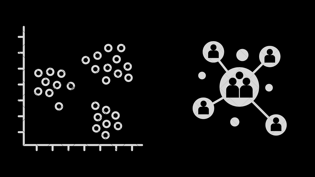 Clique A Novel Framework For Subspace Clustering Of High Dimensional Data By Akshay Sasi Medium