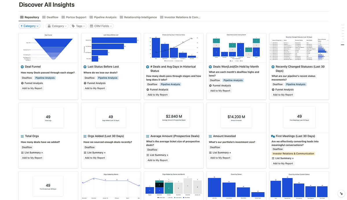 How VC can Maximize Operational CRM Reporting & Analytics | by DashLabs ... How VC can Maximize Operational CRM Reporting & Analytics | by DashLabs ...