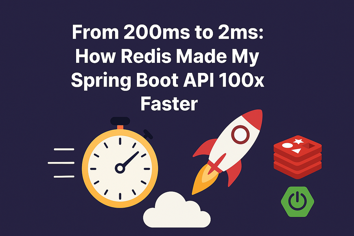⚡ From 200ms to 2ms — How Redis Made My Spring Boot API 100x Faster ...