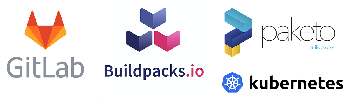 Cloud Native Buildpacks / Paketo.io in GitLab CI without Docker & pack ...