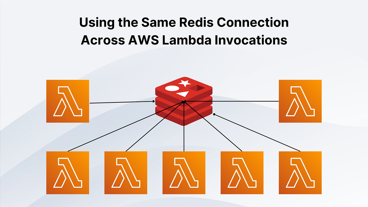 Using the Same Redis Connection Across AWS Lambda Invocations for Better Performance | by ...
