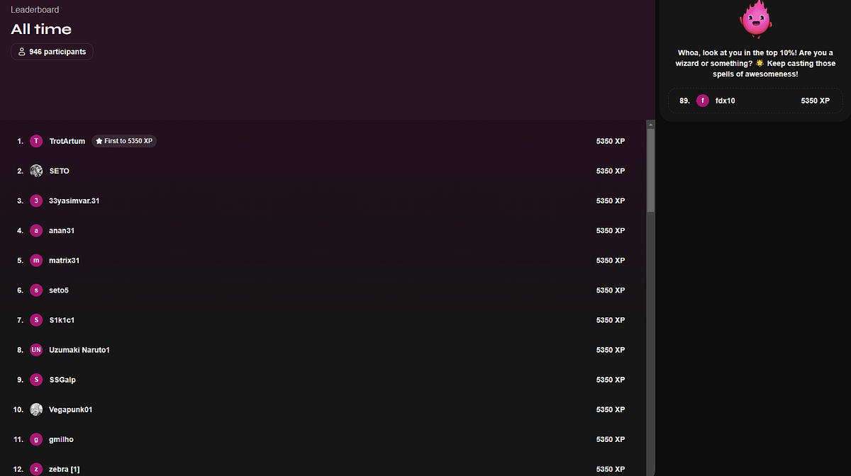 SAGA Potential AIRDROP **UPDATE** | by DegenDaily | Apr, 2024 | Medium