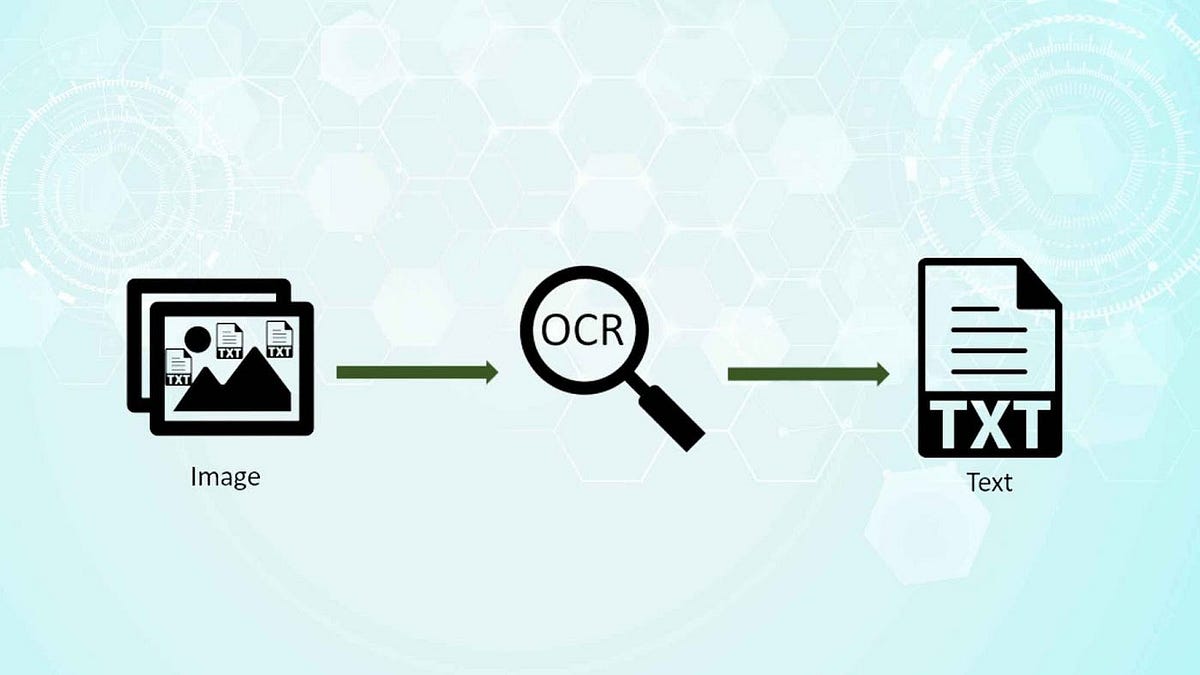 Fundamentals of optical character recognition (OCR) | by Md Razaul ...