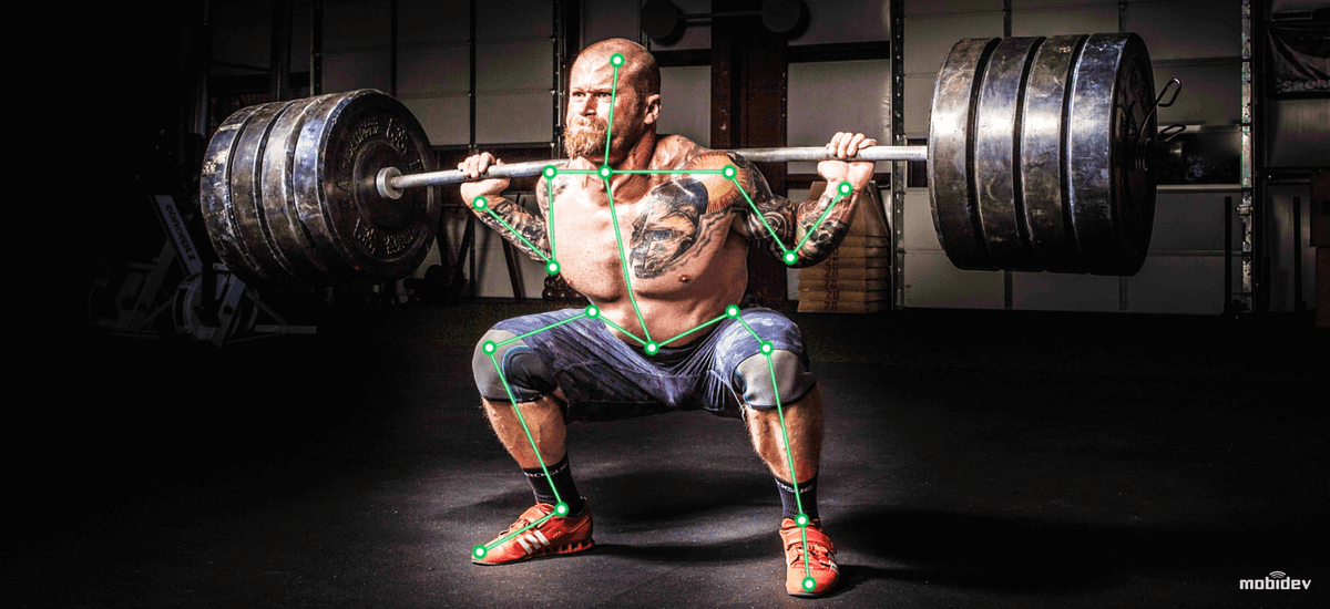 3D Human Pose Estimation in AI Fitness Coach Apps | by MobiDev | The ...