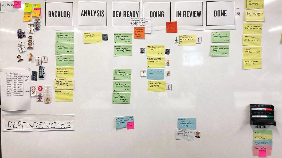 The rhythm master. All great teams are alike; each… | by Juntao Qiu | ITNEXT