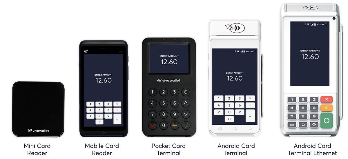 How to easily clean your card terminal | by Viva Wallet | Viva Wallet ...