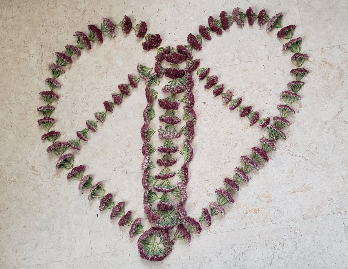 Everything’s Fun — 50 Things I Love Part 2 | by Annelise Lords ...