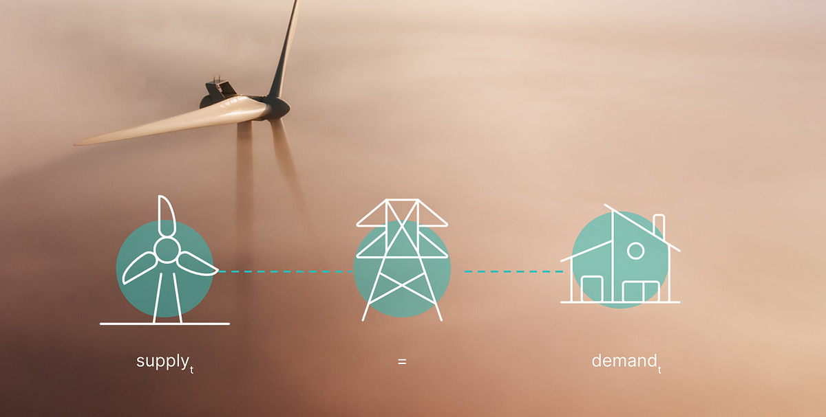 Leveraging Conformal Prediction In Python To Accelerate The Renewable Energy Transition By
