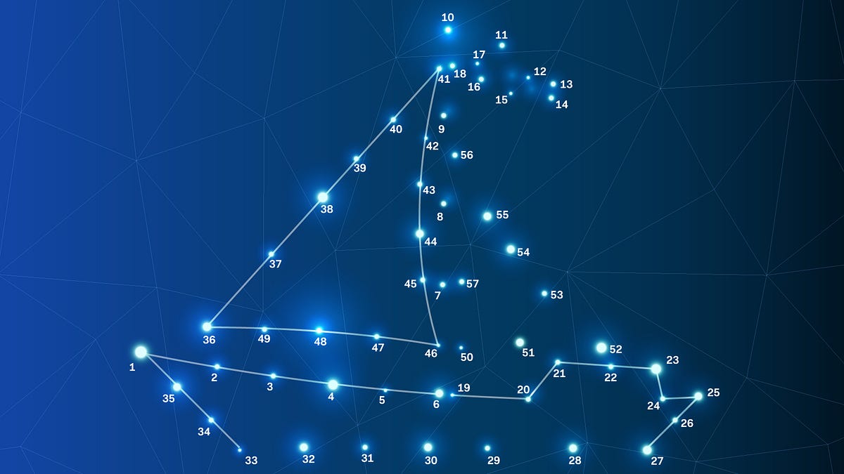 How to Get Started in the Fediverse | by Flipboard | Fedi Curious? | Medium